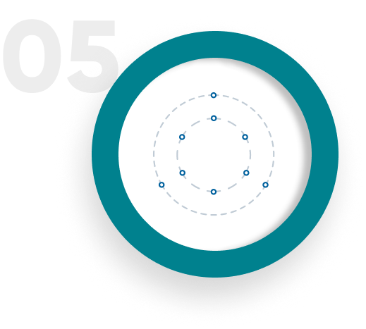 The Top 5 Decision Intelligence Use Cases
